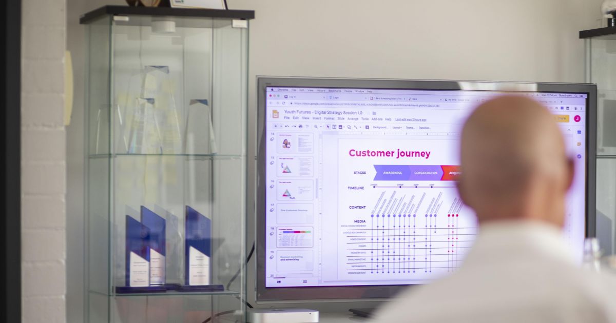 How to Create Content to Boost Sales